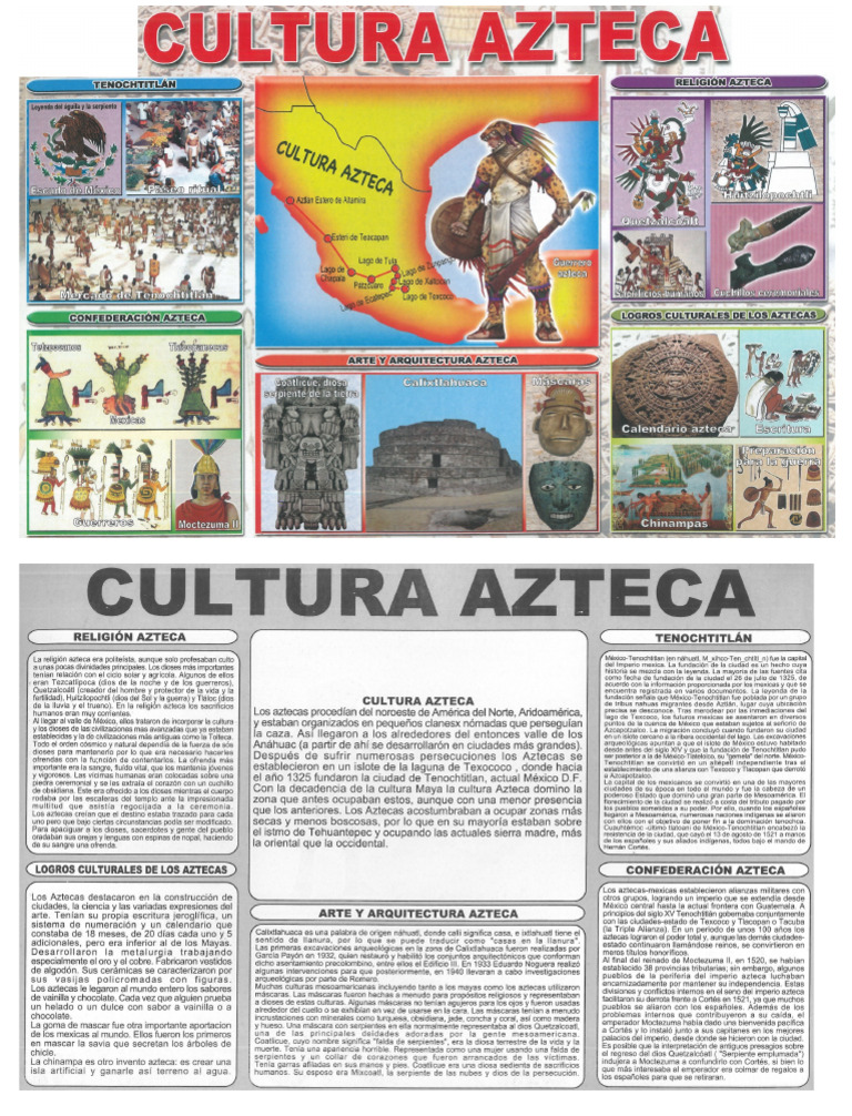 CULTURA AZTECA | PDF