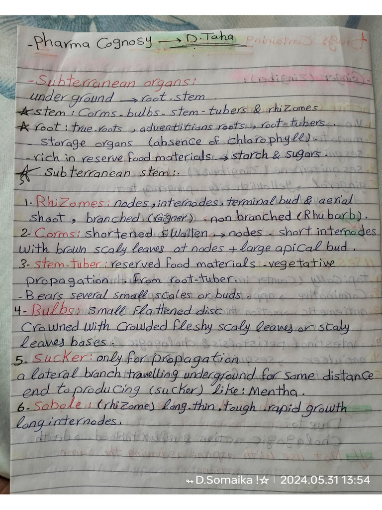 Pharmacognosy - (DR - Taha) ??? | PDF