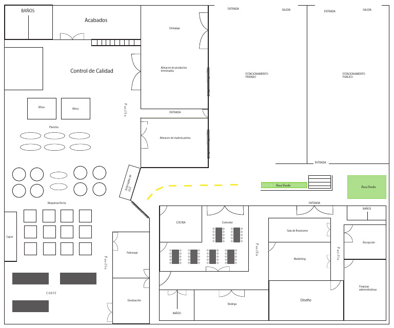 Plano Maquiladora | PDF | Procesos de negocio