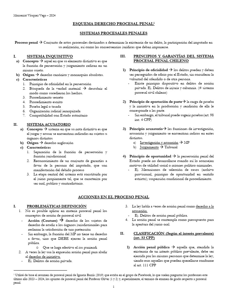 ESQUEMA - PROCESAL - PENAL - MONSERRAT - V - SQUEZ - PDF Filename - UTF-8''ESQUEMA PROCESAL ...