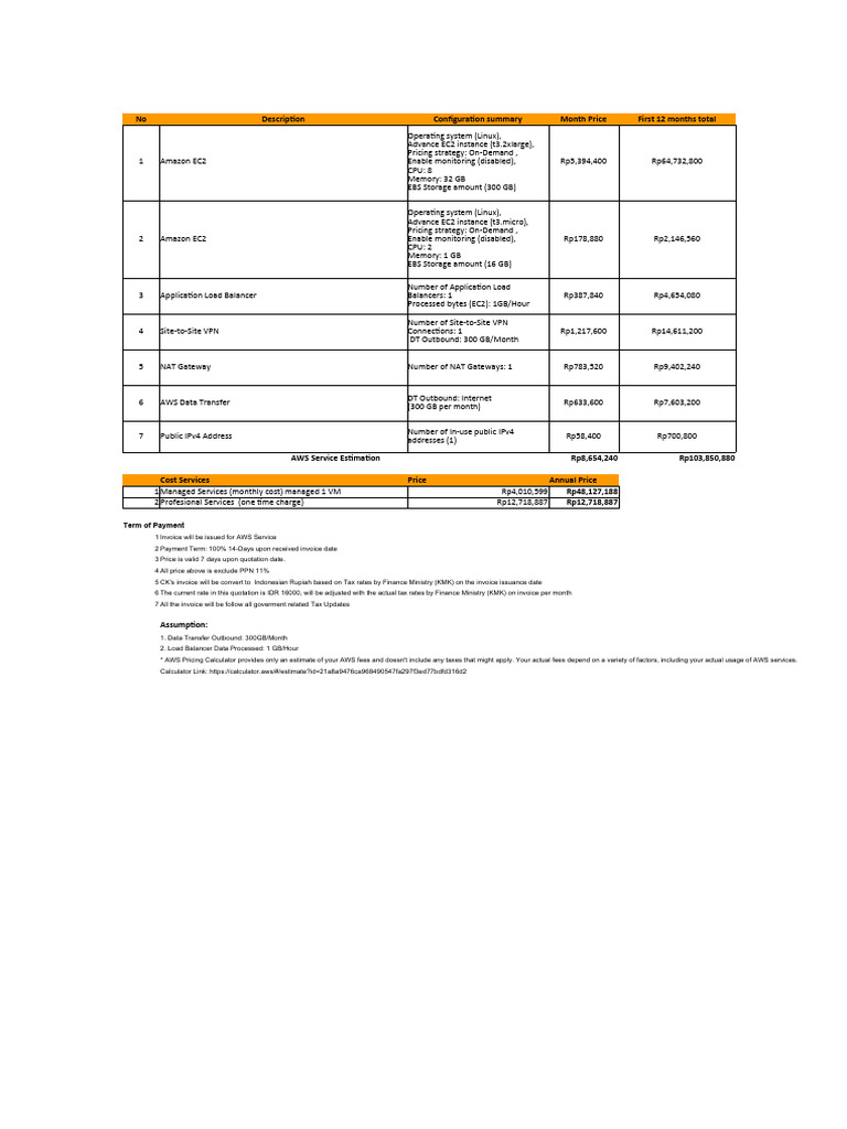 SQ. 0202.00 - SQ - CK-ID - IV - 2024 - PT. Asianet Media Teknologi (ACS Workload) Rev4 | PDF ...