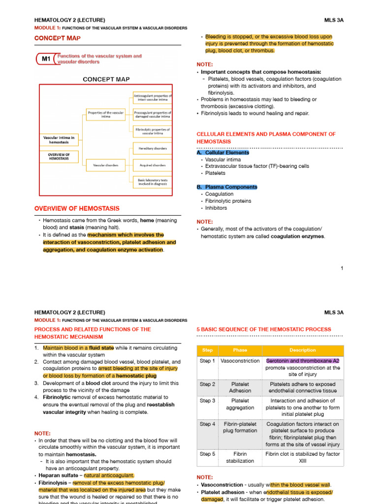 Hema2 Lec Module2 | PDF | Coagulation | Hemostasis