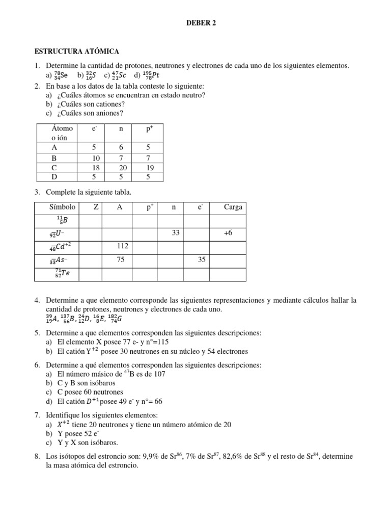 Deber 2 | PDF | Circonio | Neutrón