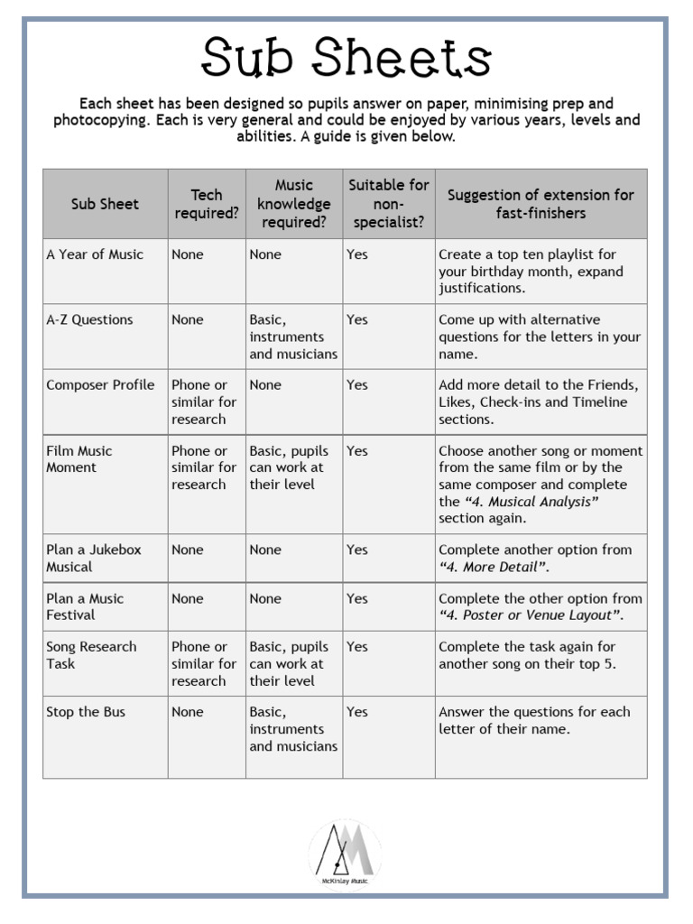 Sub Sheets Overview | PDF