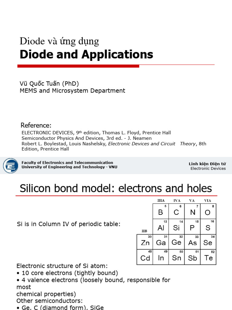 3 - Electronic Devices-Diode and Applications | PDF | Doping ...