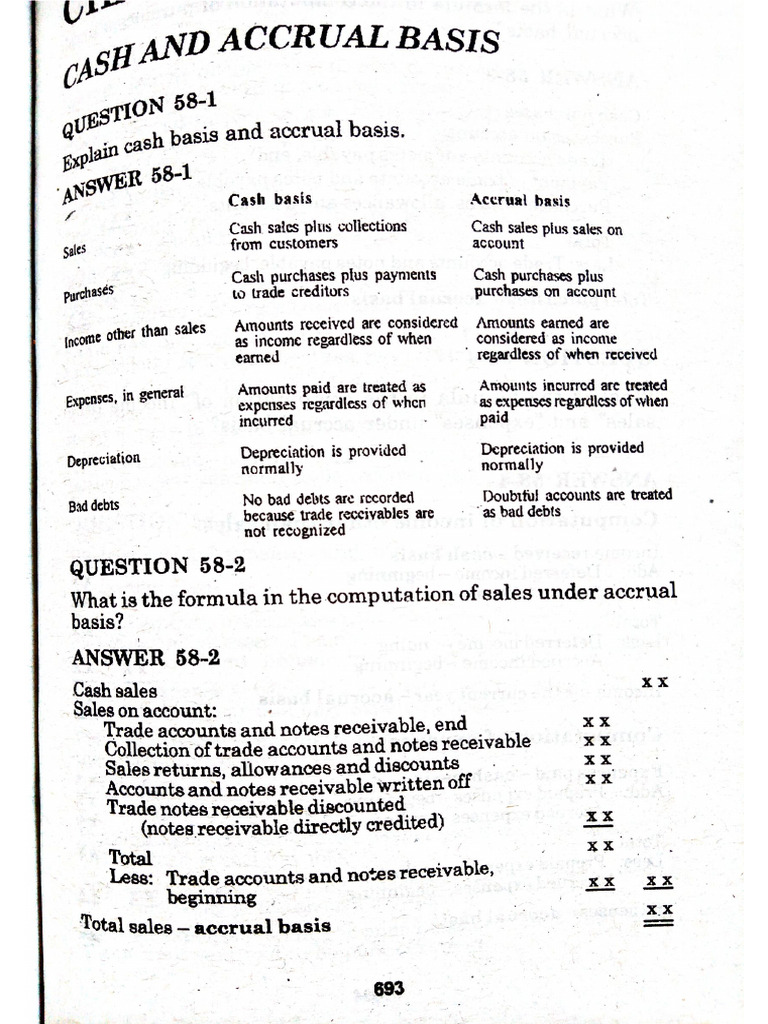 IA3 midterm-TOA | PDF