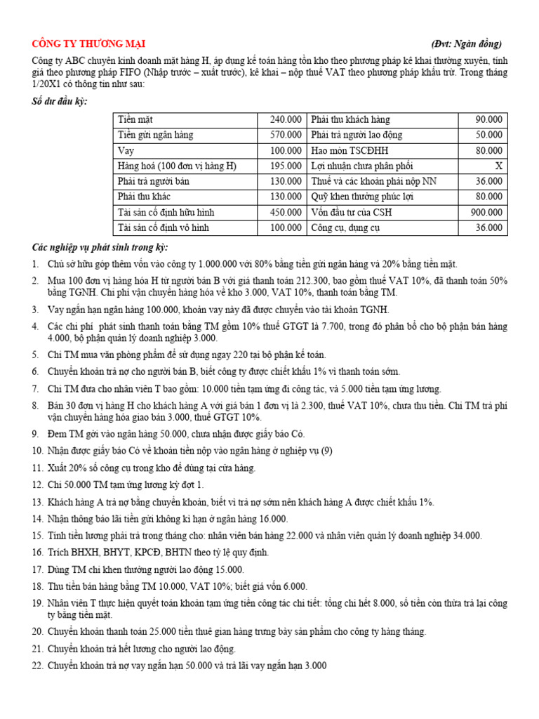 Bài tập tổng hợp NLKT | PDF