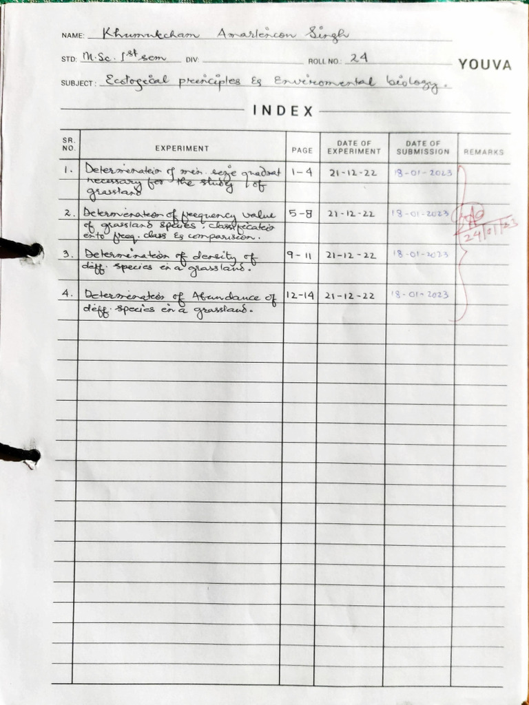 Ecology Practical Notebook 1st Sem Pdf