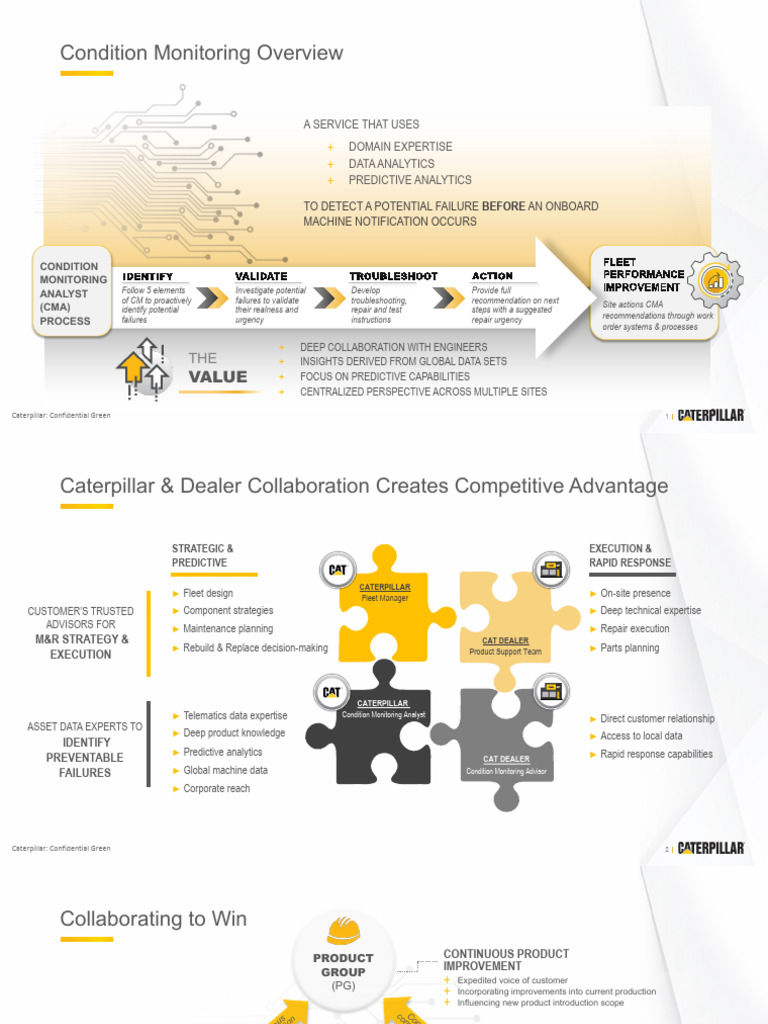 Condition Monitoring Dealer Customer Legal Approved | PDF | Analytics ...