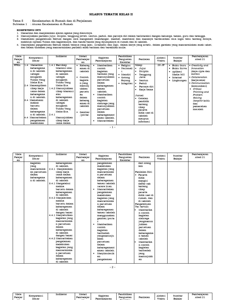 Silabus Tematik Terpadu Kls II - Tema 8 | PDF