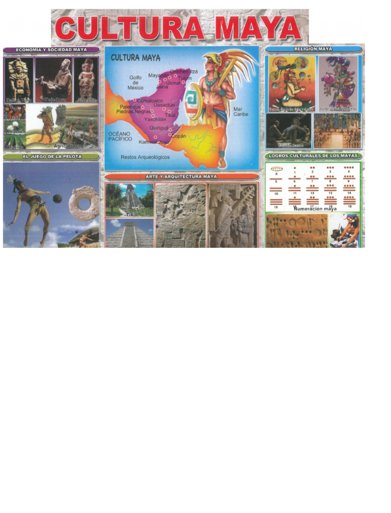 CULTURA MAYA | PDF