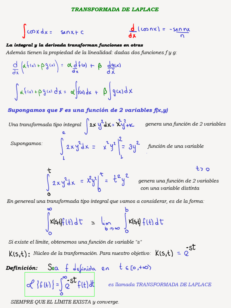 Tde Laplace | PDF | Transformada de Laplace | Funcion exponencial