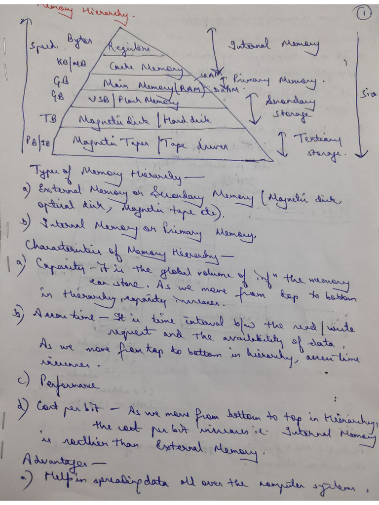 COA Unit 5 | PDF COA Unit 5 | PDF