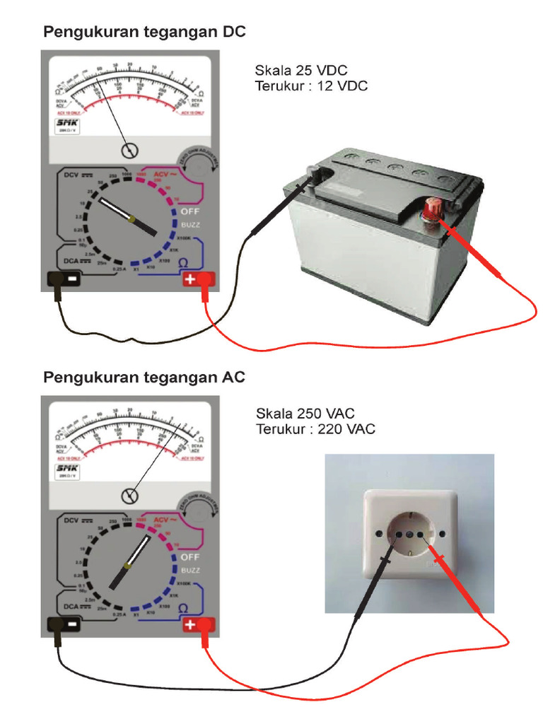 TPM Sesi 1_Dasar kelistrikan | PDF