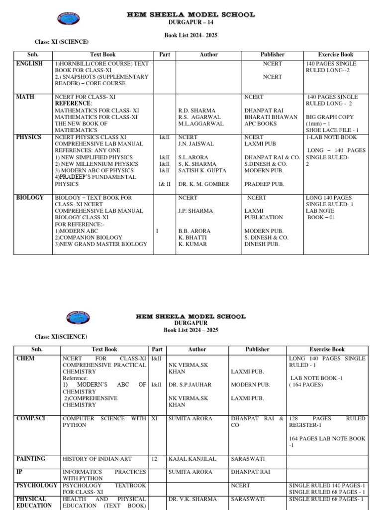 Booklist 2024 25 Class 11 SCIENCE | PDF | Teaching
