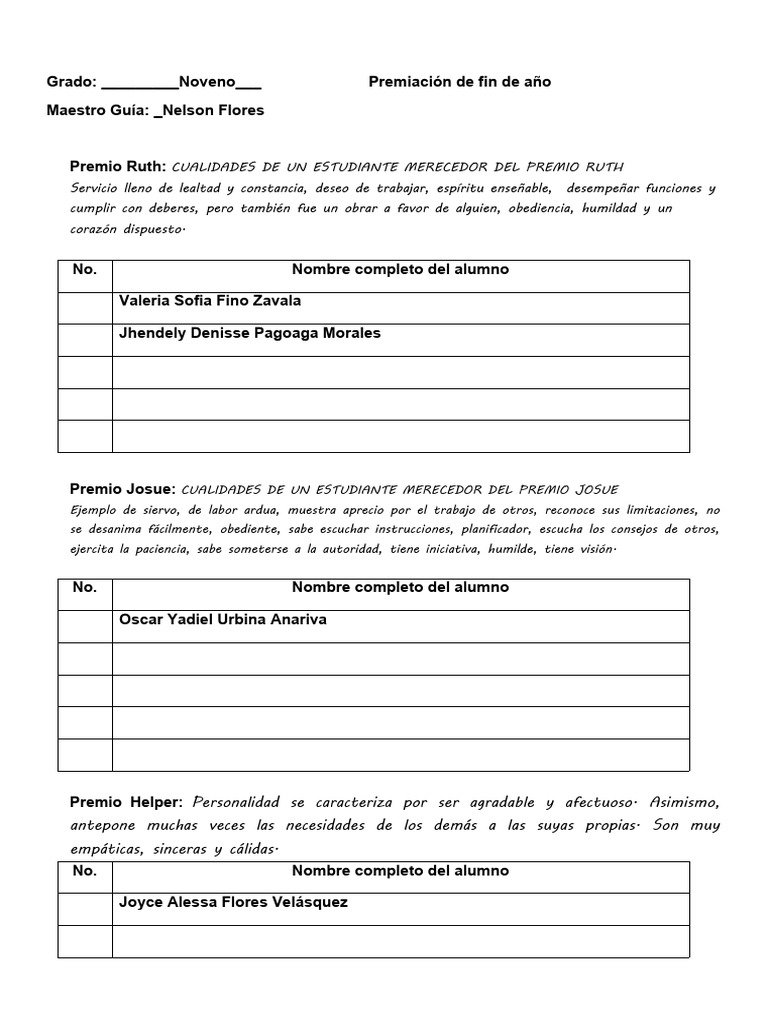 Listado para Premiaciones Fin de Año | PDF