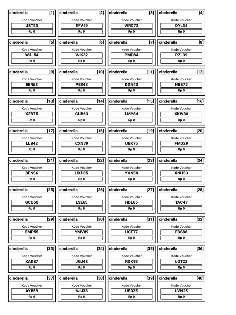 Cinderella Voucher Codes List | PDF