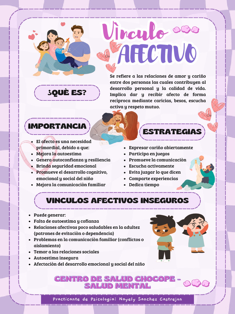 Mural Vinculo Afectivo | Descargar gratis PDF | Autoestima | Las emociones