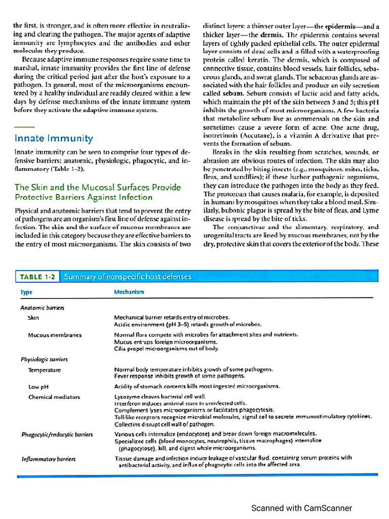 Innate Immunity | PDF