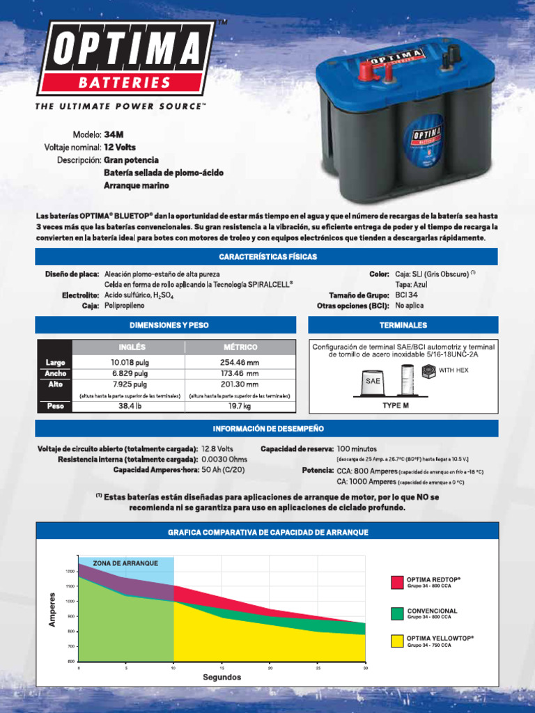 Optima BT34M | PDF