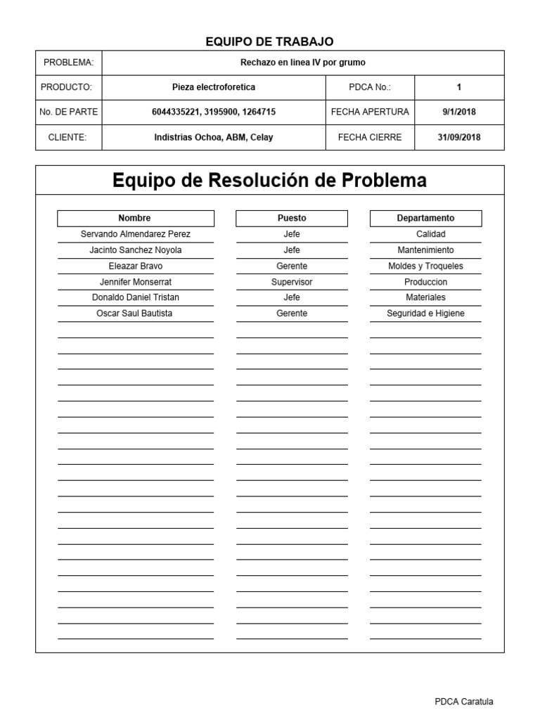 Formato Kaizen | PDF