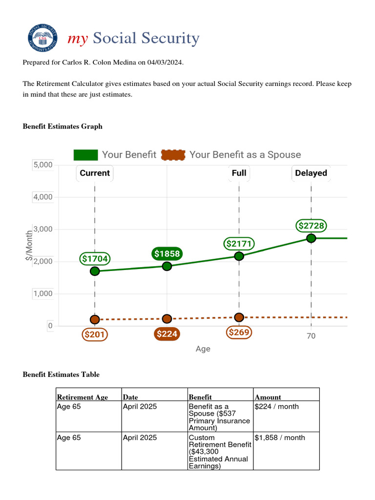 Benefit Calculator Estimates | PDF | Retirement | Social Security ...