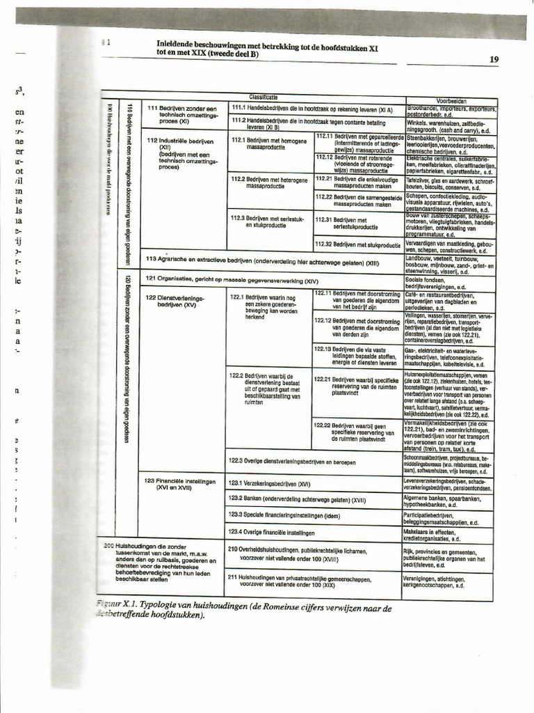 Typo Logie Model | PDF
