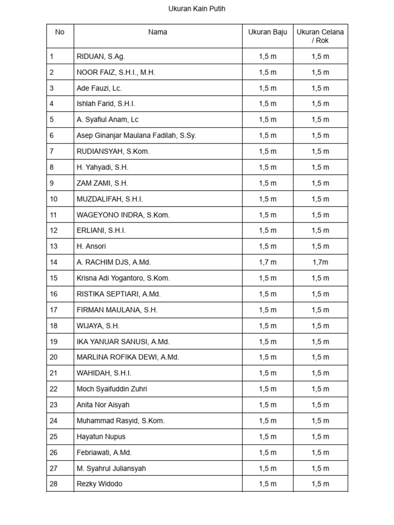 Ukuran Kain Pegawai | PDF