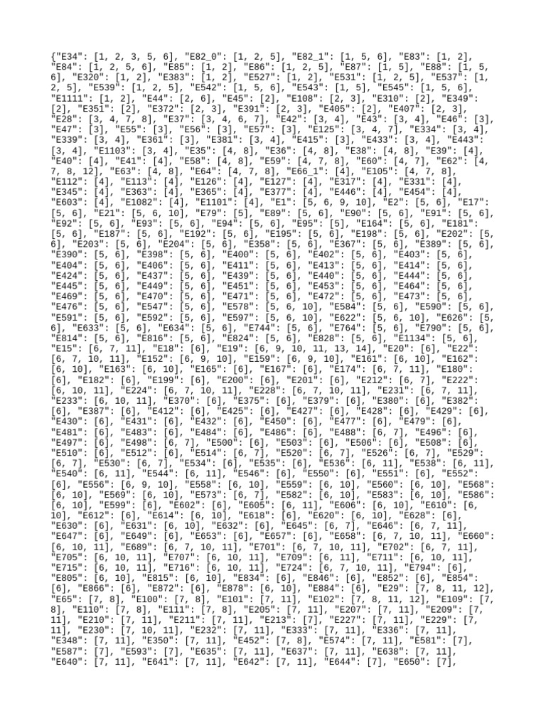 LINES LAYOUTS Layout | PDF | Science & Mathematics | Technology ...