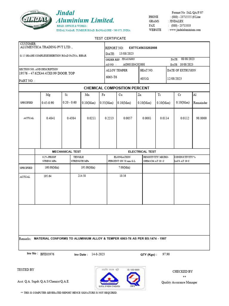 Jindal Aluminium Limited.: 19576 - 47.62X44.45X0.99 DOOR TOP | PDF ...