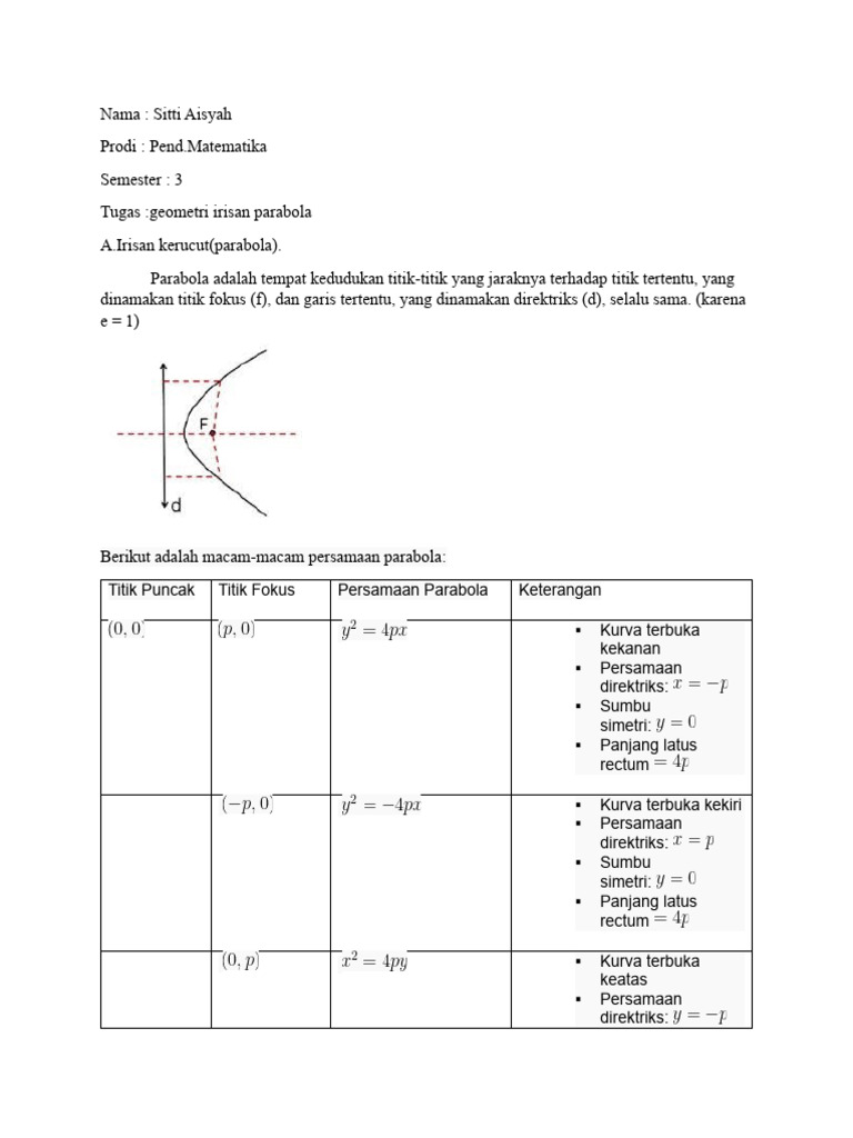 Irisan Kerucut Parabola | PDF