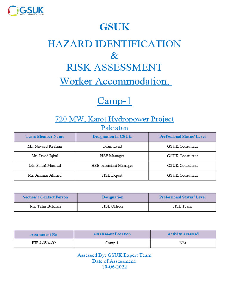 HIRA-WA-02, Hazard Identification & Risk Assessment, Camp-1 | PDF ...
