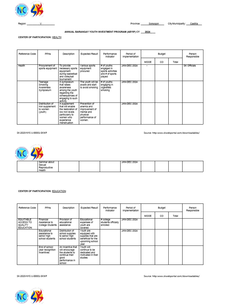 ABYIP Templates Revised NYC 2020 | Download Free PDF | Youth | Empowerment