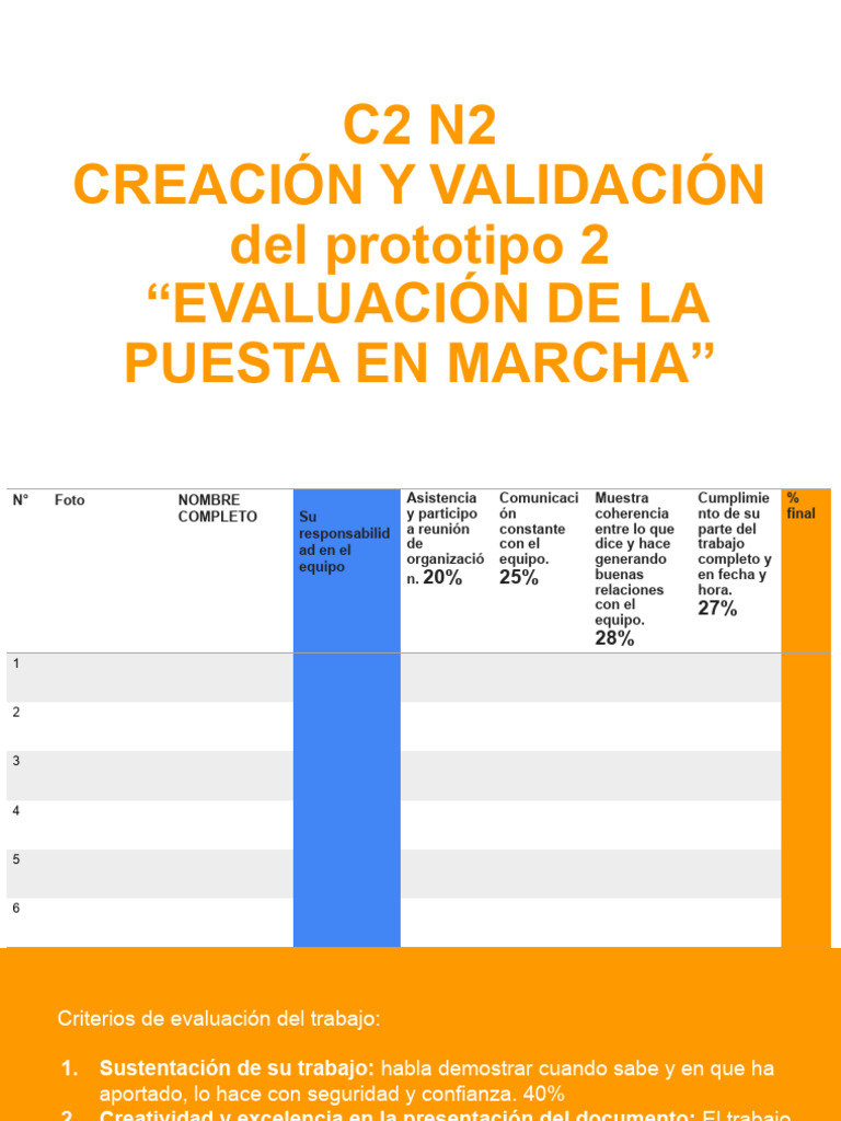 C2 N2 - Creación Del Prototipo MVP | PDF | Iniciativa empresarial