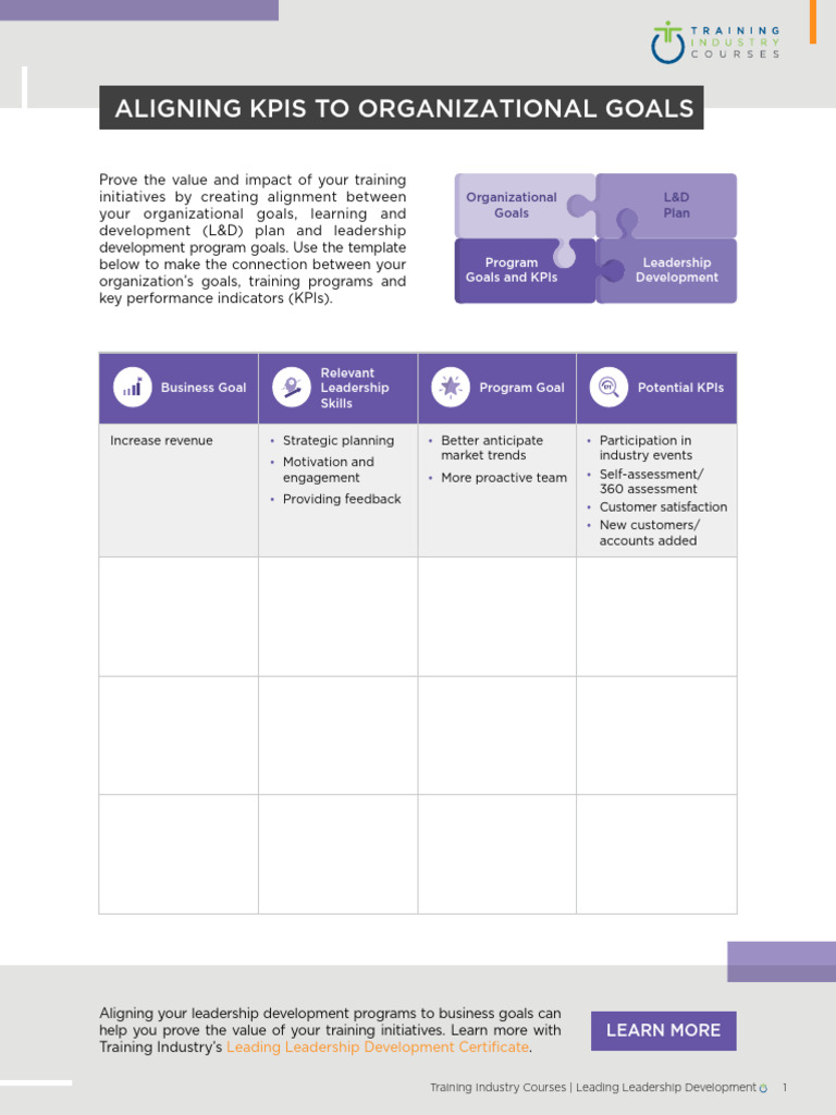 Align Leadership Programs with Business Goals | PDF | Career & Growth ...