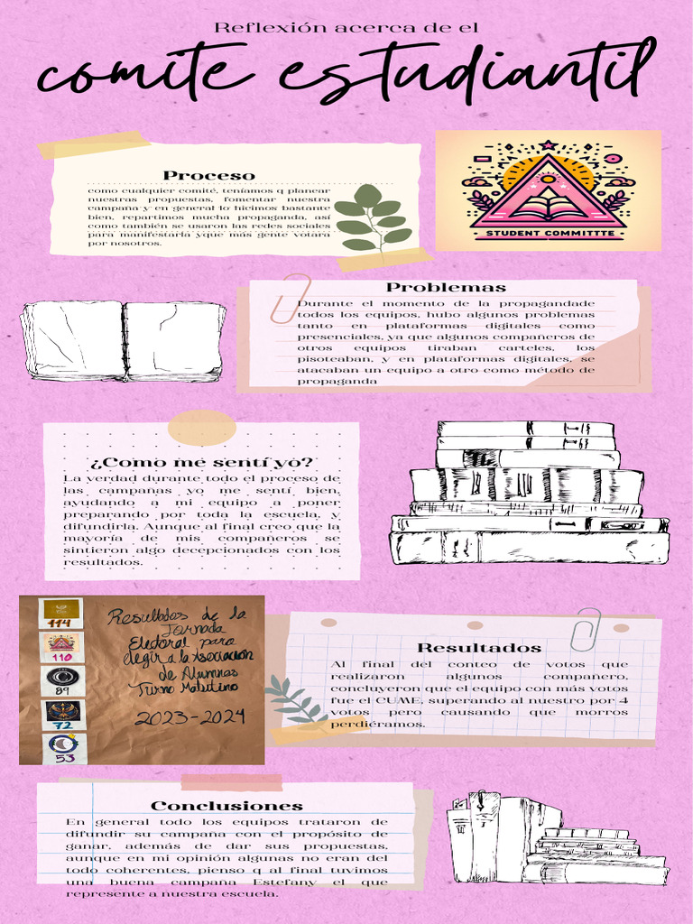 Reflexiones sobre el Comité Estudiantil | PDF | Relaciones personales ...