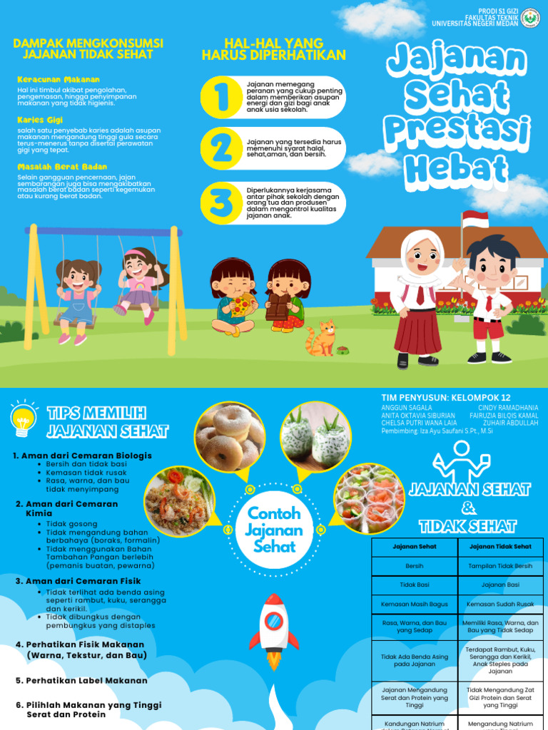 Leaflet PJAS (Pangan Jajan Anak Sekolah)_Kelompok K | PDF