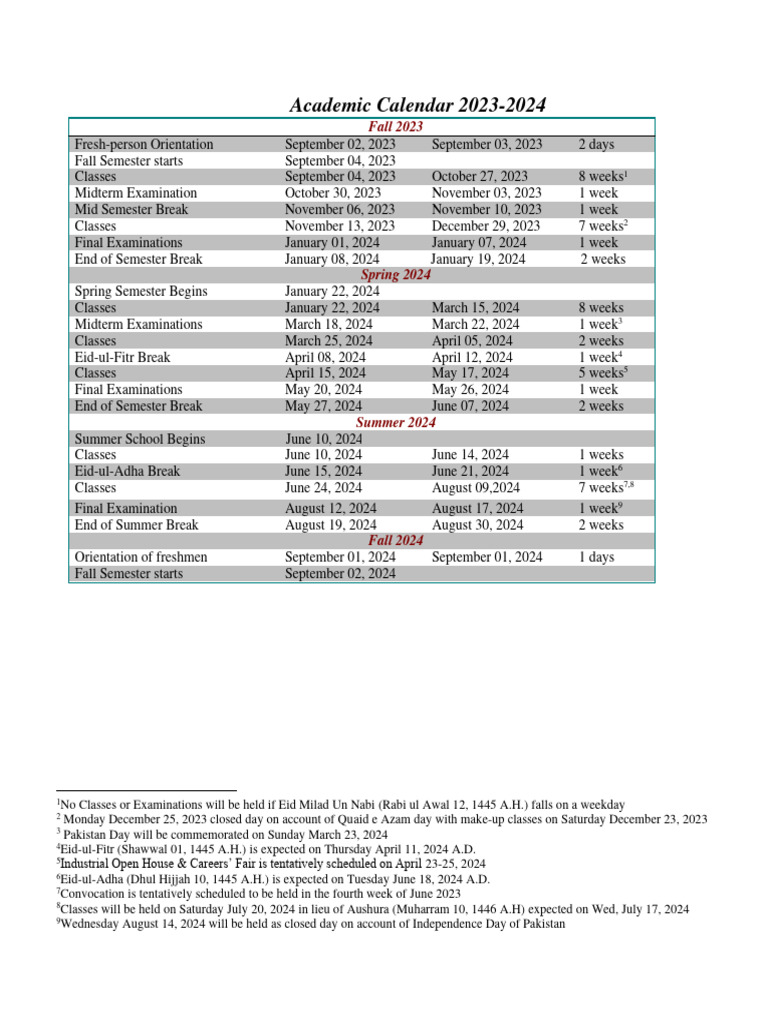 Academic Calendar 2023-2024 Overview | PDF | Academic Term | Schools