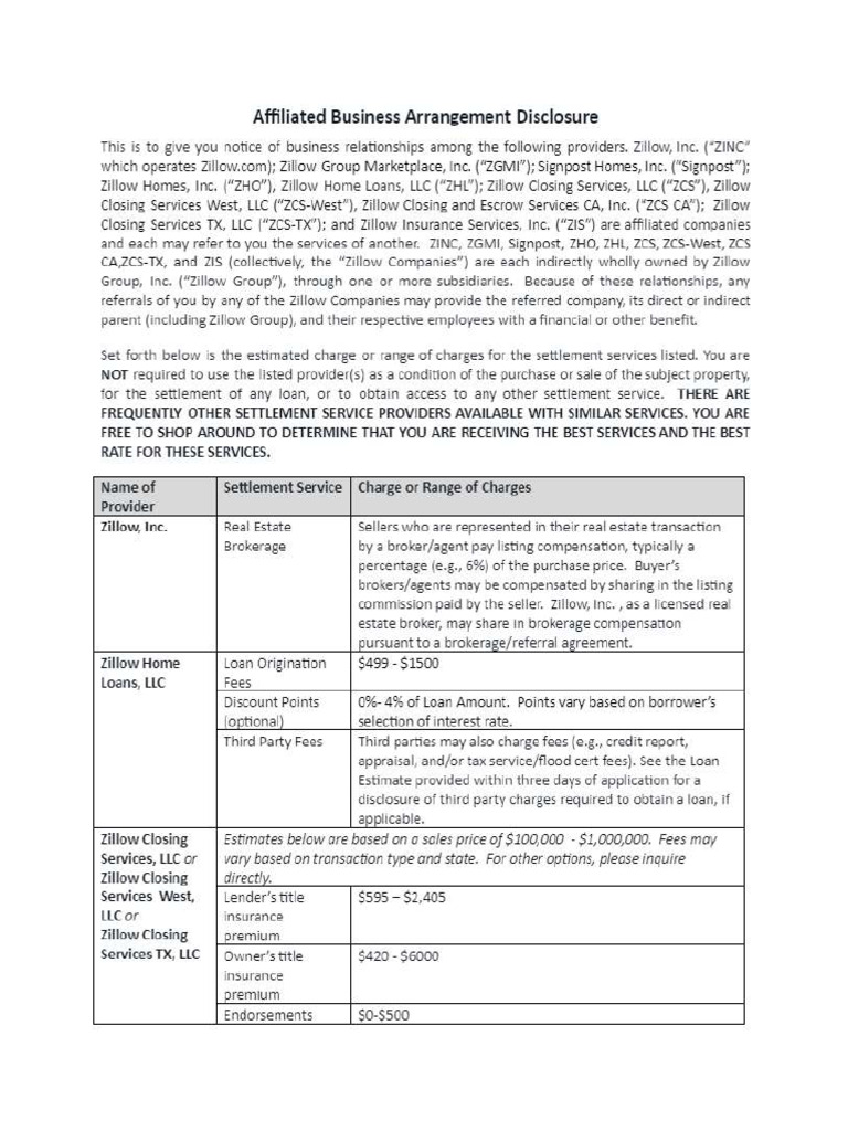 Affiliated Business Arrangement Disclosure | PDF