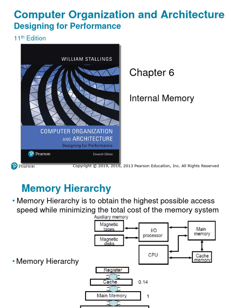 9 - CH06 - Main Memory Organization | Download Free PDF | Random Access Memory | Read Only Memory