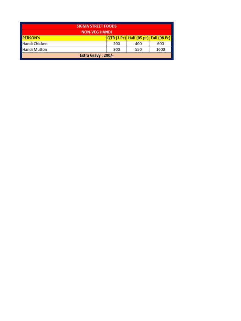 Sigma Street Foods Menu: Non-Veg & Veg Dishes | PDF | Curry | Kebab
