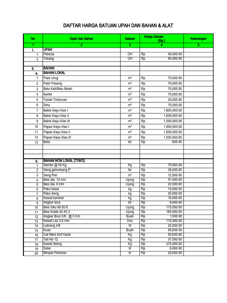 Bintang Nalendra Dinata - Jembatan Gelagar Kayu 9x4 | PDF