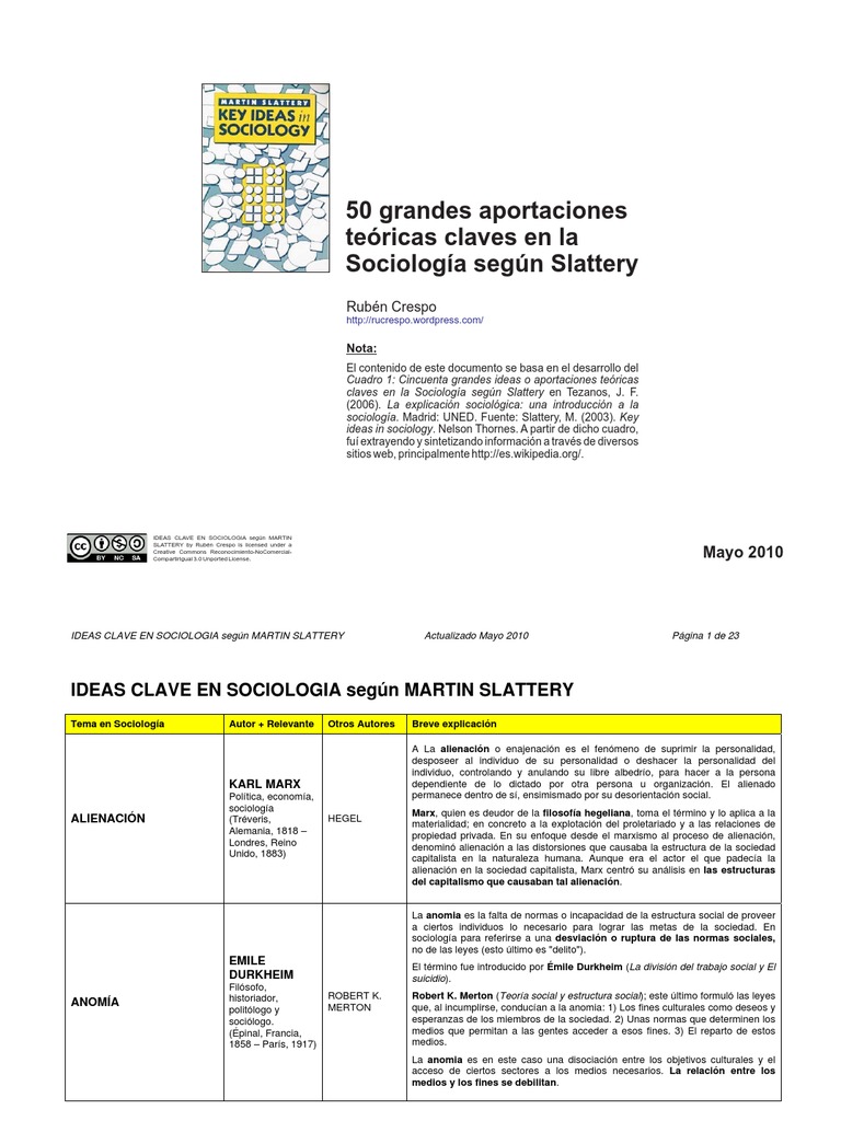 100501-IDEAS CLAVE EN SOCIOLOGIA según MARTIN SLATTERY | PDF ...