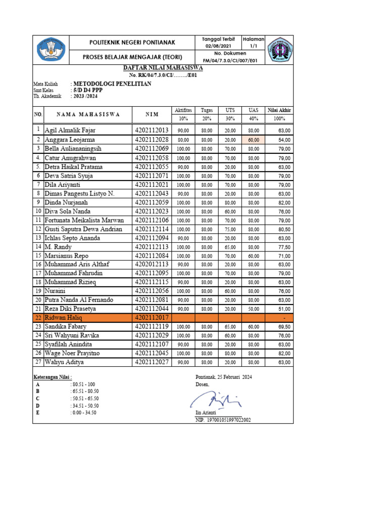 D4-5D 2023-2024 - Metpen-Finish | PDF