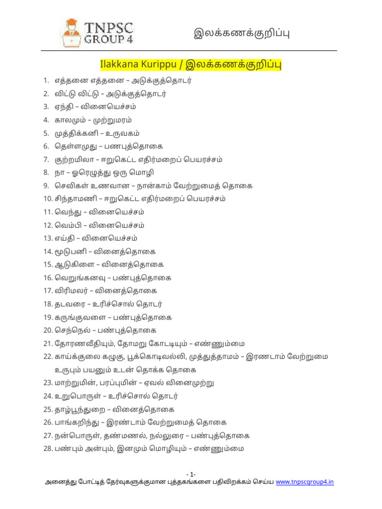 Ilakkana Kurippu இலக்கணக்குறிப்பு | PDF