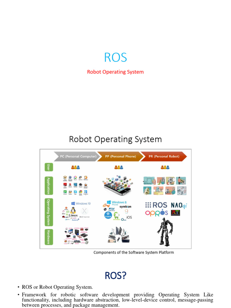 ROS Lecture9 UpdatedbyMe | PDF | Operating System | Software