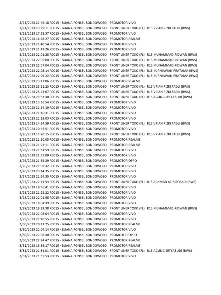 AJI | PDF | Office Equipment | Computing