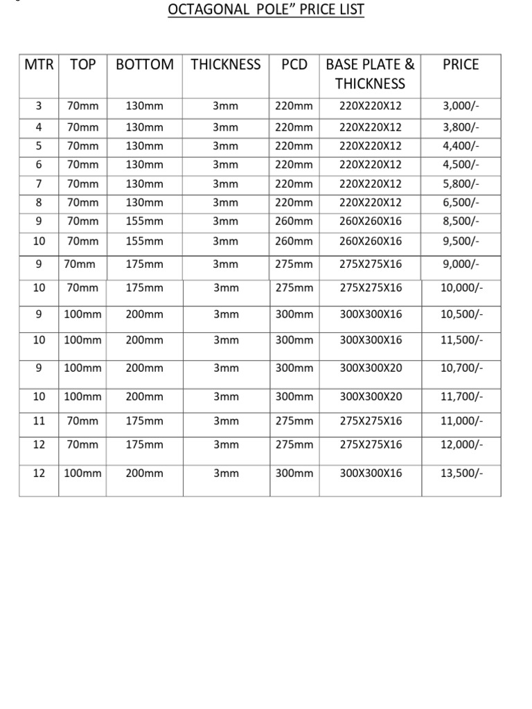 25 Meter High Mast Lighting Pole | PDF