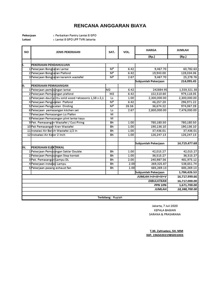 RAB PEKERJAAN PERBAIKAN PANTRY LANTAI 8 GPO | PDF