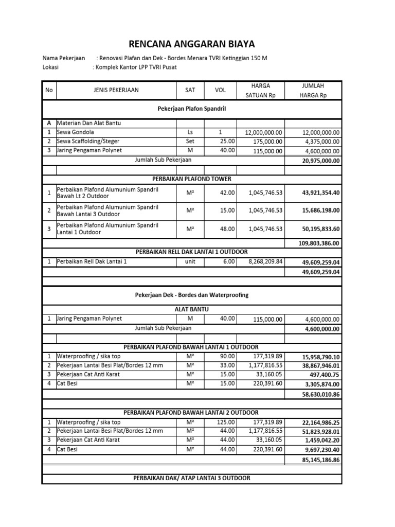 Copy of RAB Lelang Perbaikan Tower TVRI Pusat Ketinggian 150 m 1 | PDF